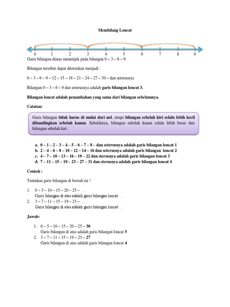 Contoh Bilangan Loncat untuk Kelas 2 | PDF