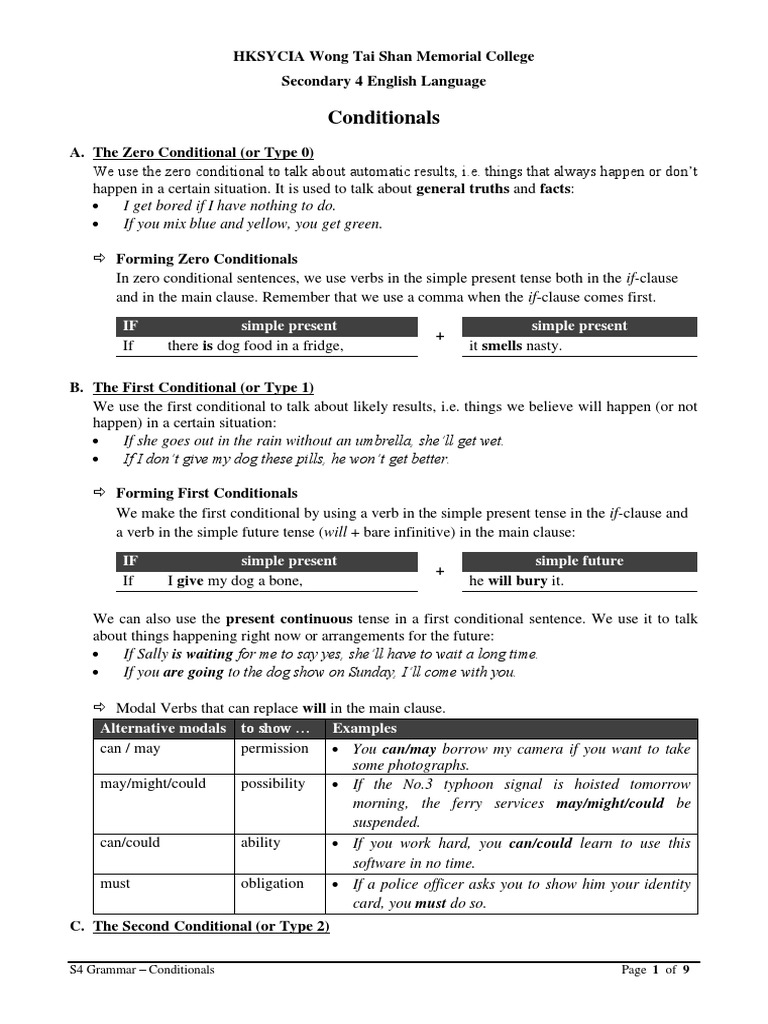 S4 Grammar: Mastering Conditionals | PDF | Language Mechanics | Syntax