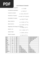 NYS Regents Physics Reference Tables | PDF | Quark | Electronvolt