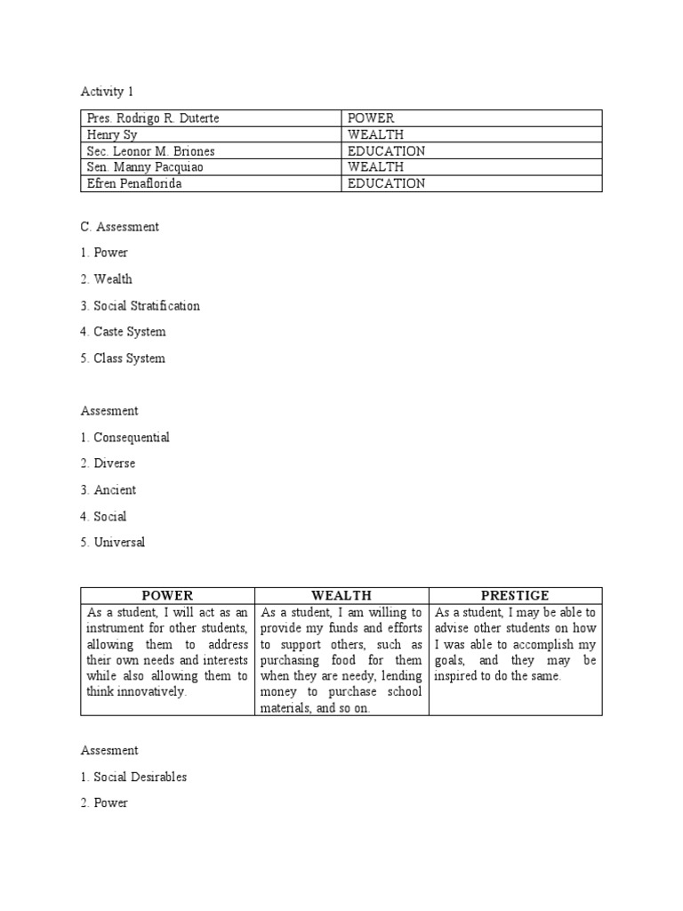 Ucsp Worksheet | PDF | Wellness