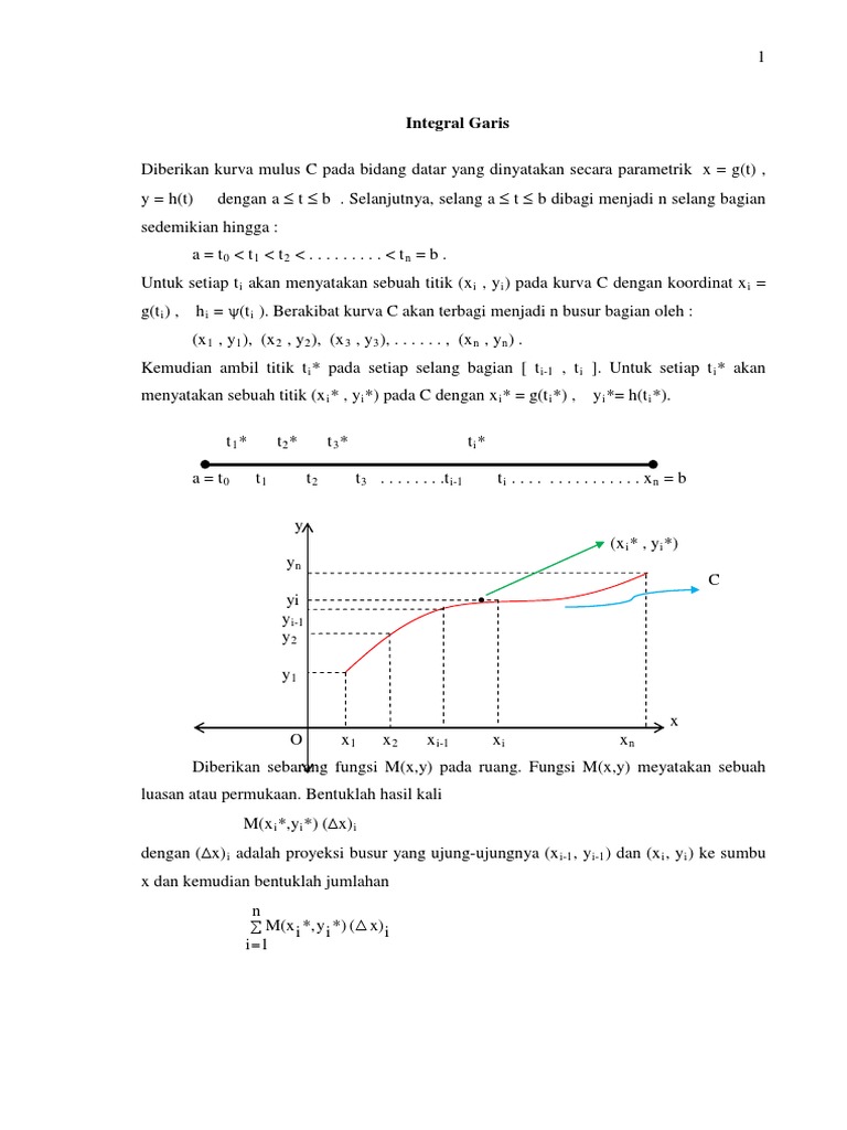 Integral Garis | PDF | Metode & Bahan Ajar