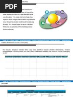 FORM - PICA - Problem Identification Corrective Action | PDF