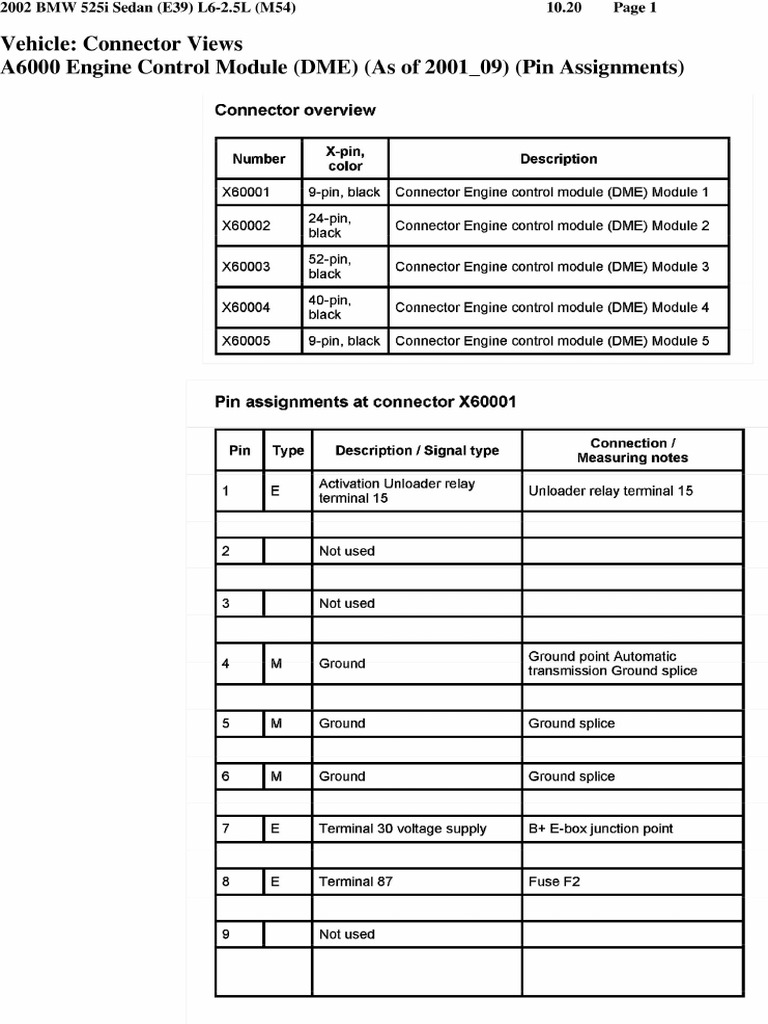 BMW 525 E39 DME ECU MS43 Wiring Diagram As of 2001 09 | PDF