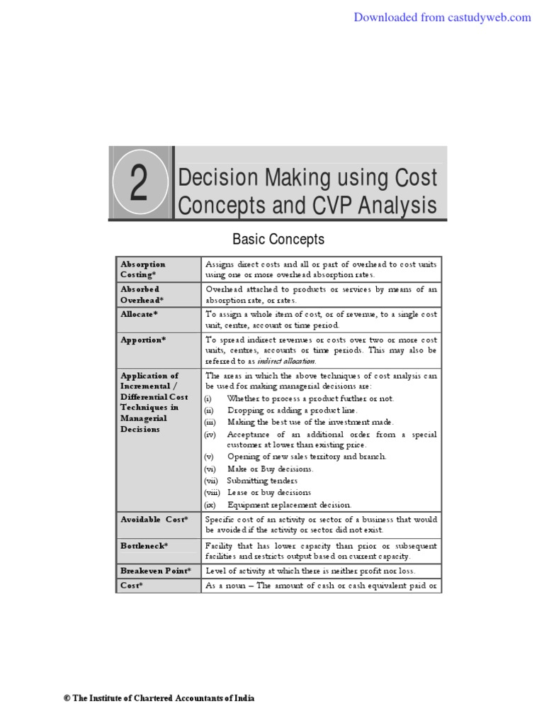 Chapter 2 Decision Making Using Cost Concepts and CVP Analysis | PDF | Cost Accounting | Cost