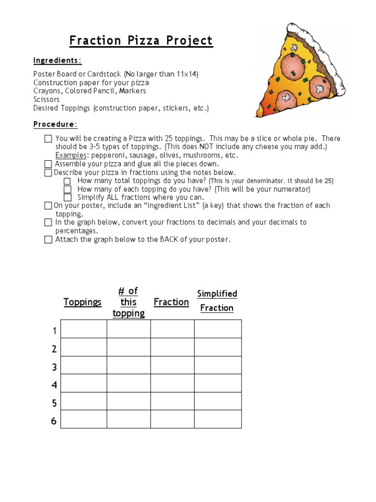 Fraction Pizza Project: Toppings 1 2 3 4 5 6 of This Topping Fraction ...