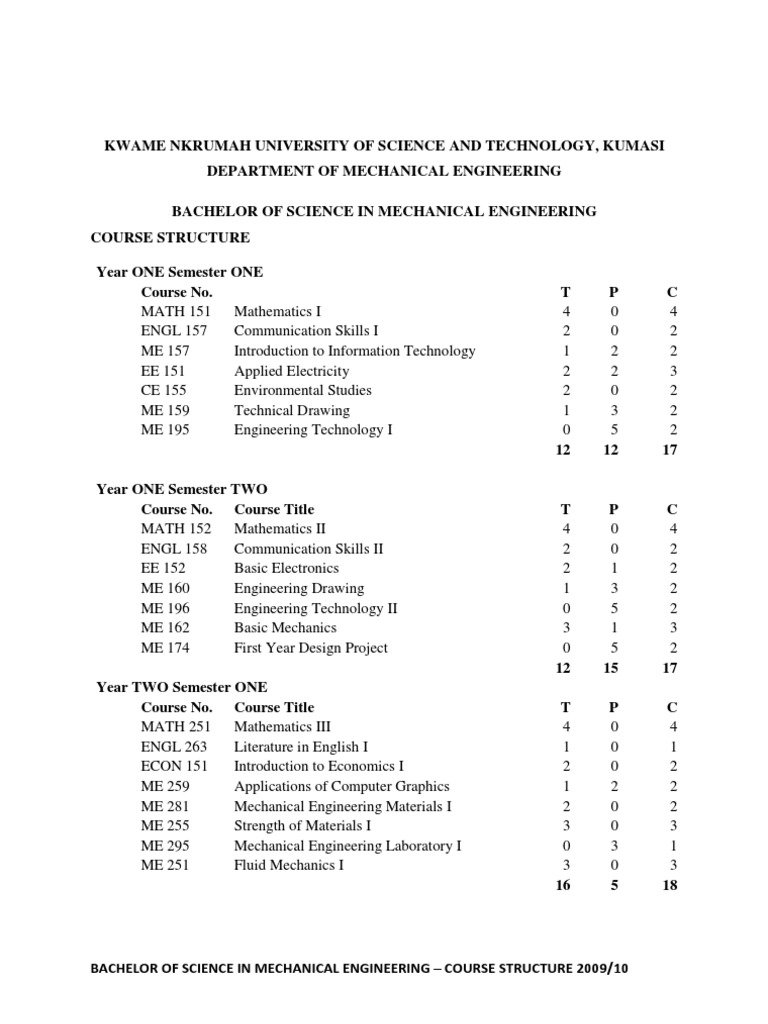 KNUST Mechanical Engineering Course Structure | PDF | Machines ...