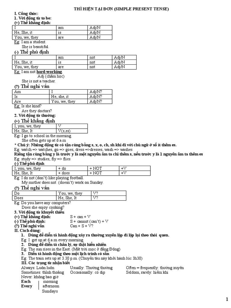 BT Thì HTĐ Và HTTD | PDF