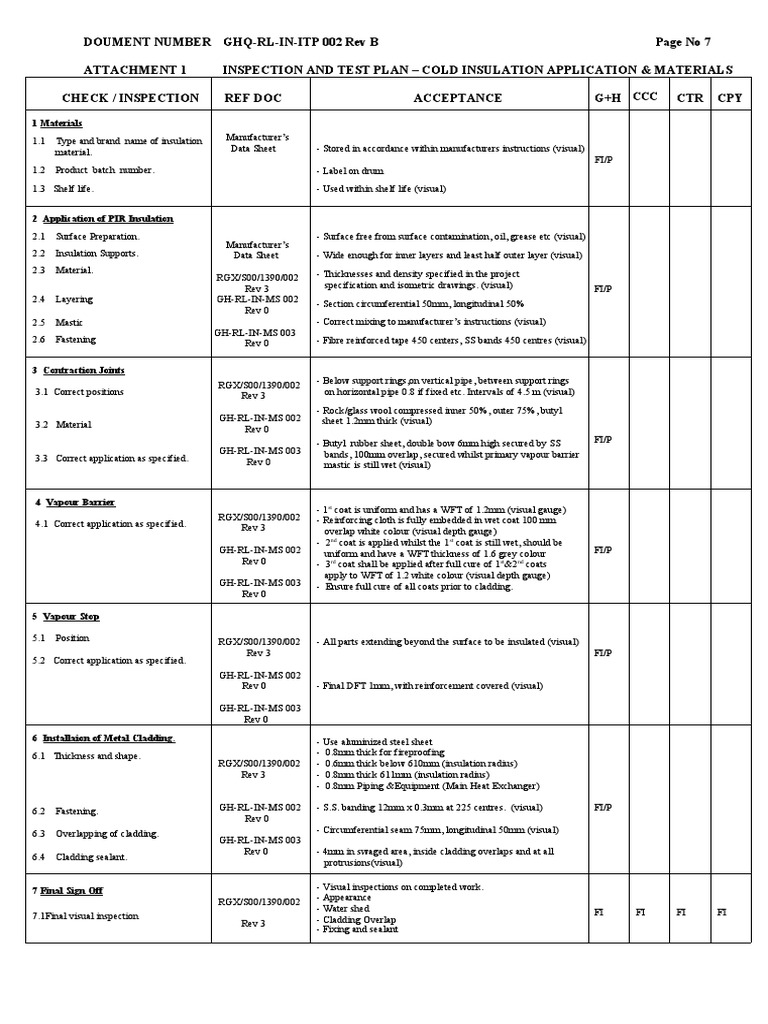 Inspection and Test Plan - Cold Insulation Application & Materials ...