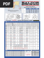 NEMA Motor Frame Size Reference Chart | PDF | Electrical Engineering ...