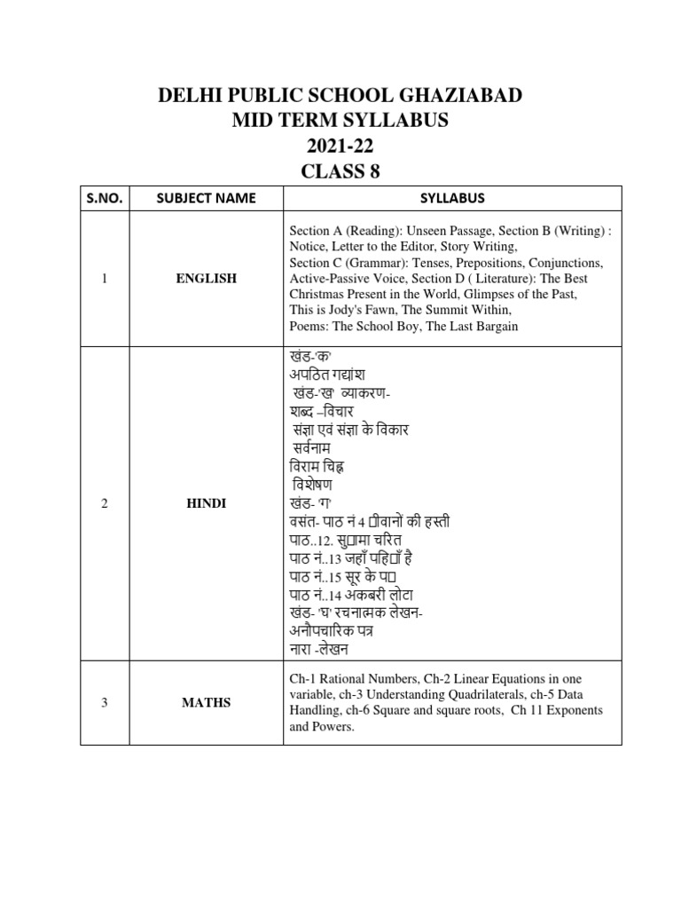 Term 1 Syllabus Class 8 | PDF | Linguistics