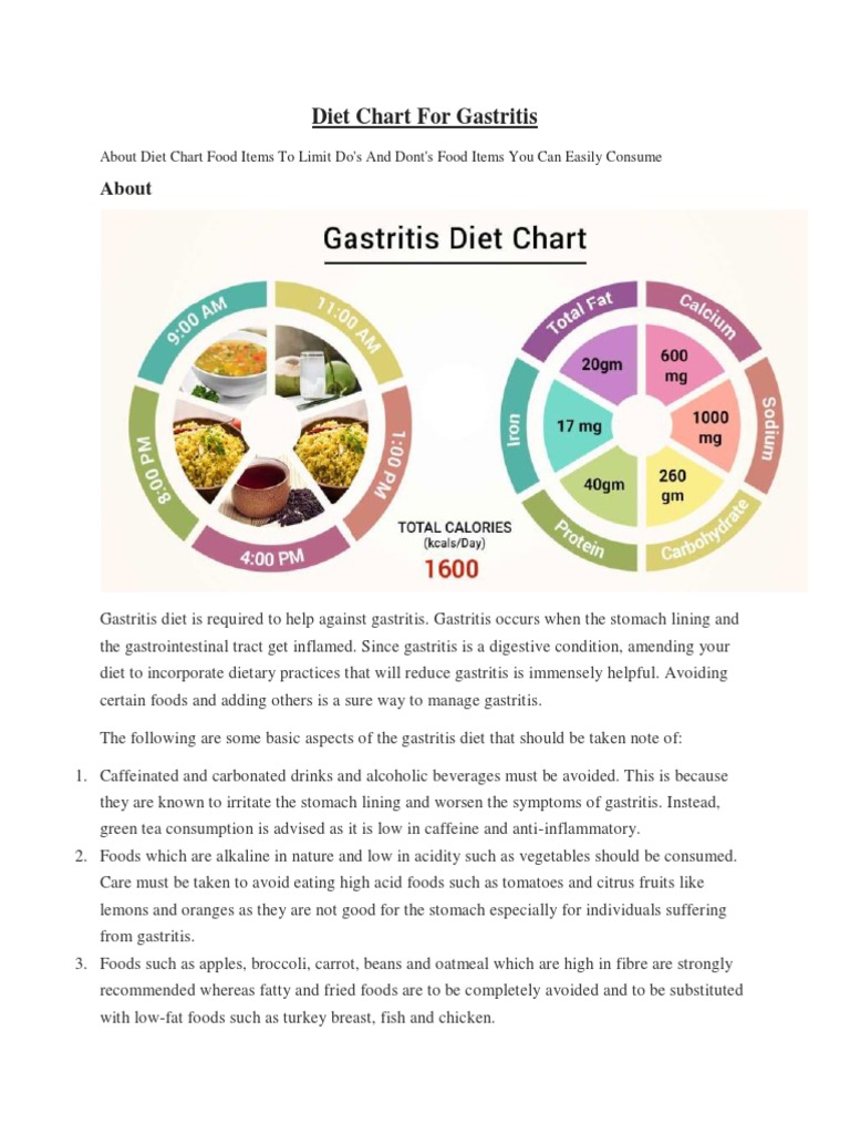 Diet Chart For Gastritis | PDF | Foods | Stomach