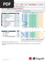 Battelle Tablas Screening | PDF