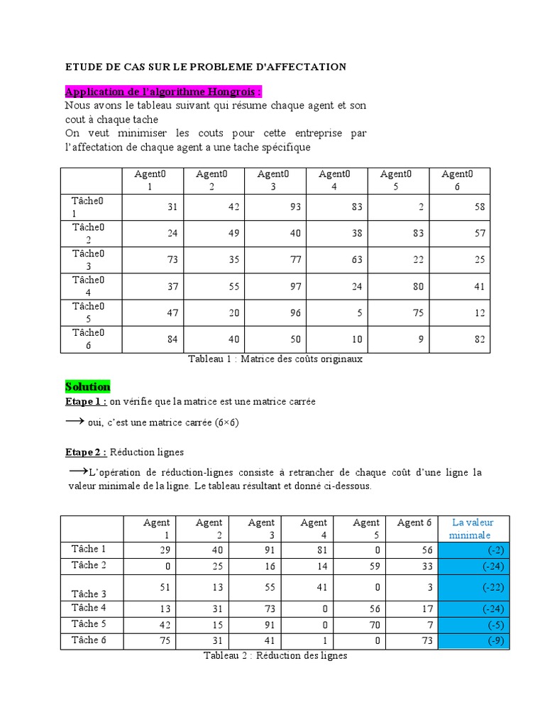 Probléme D'affectation Detaillé | PDF
