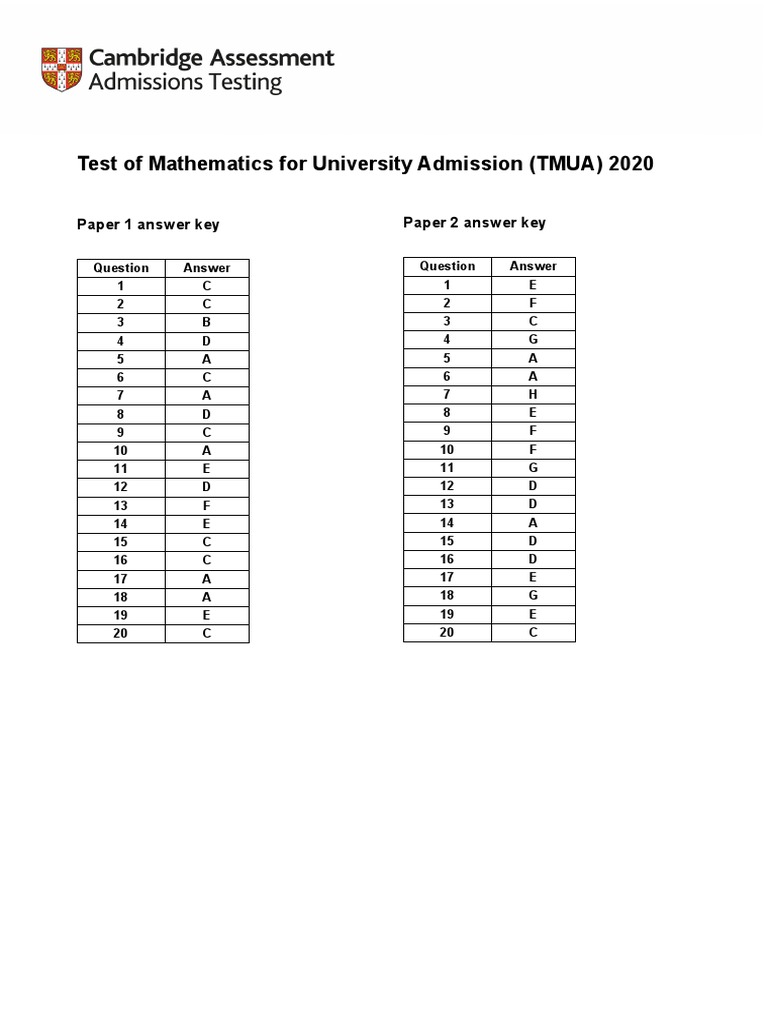 Test of Mathematics For University Admission (TMUA) 2020: Paper 1 ...