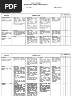 Wrist Hand Disability Index | PDF
