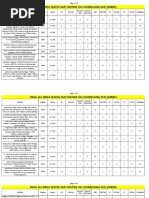 Apy Chart PDF | PDF | Pension | Retirement