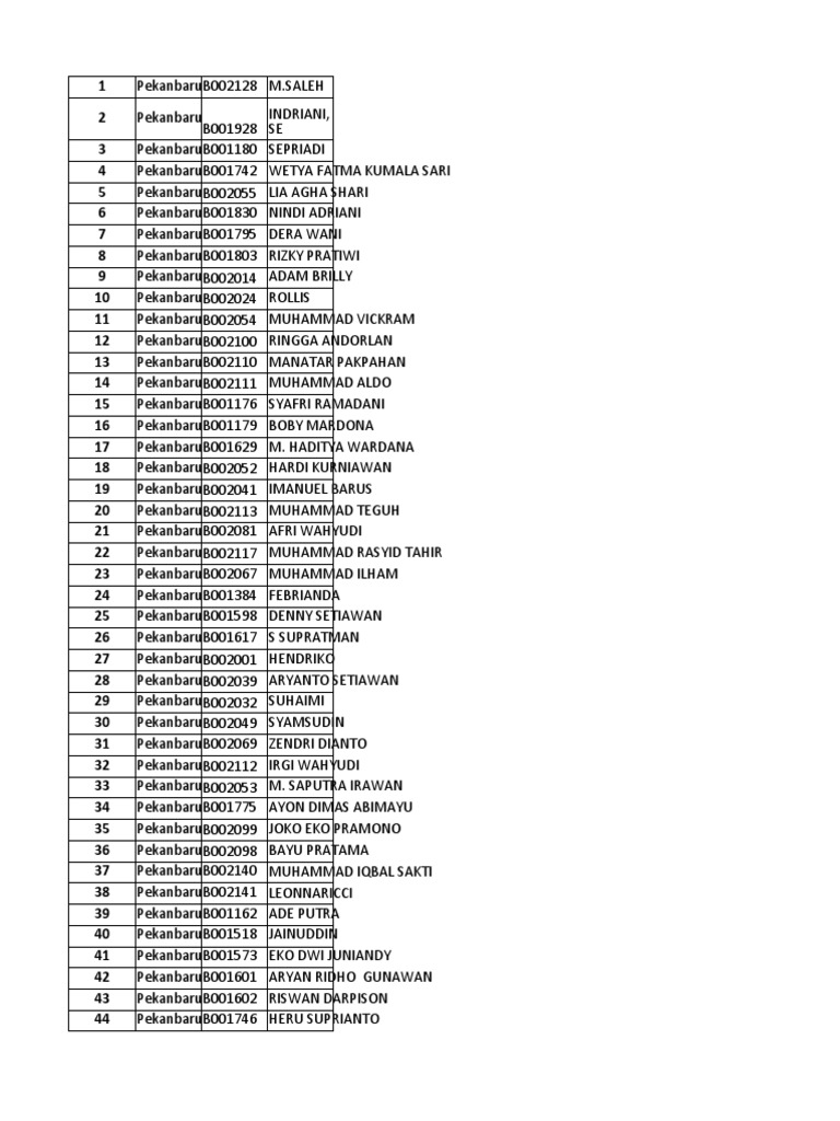 Nikkk | PDF | Travel