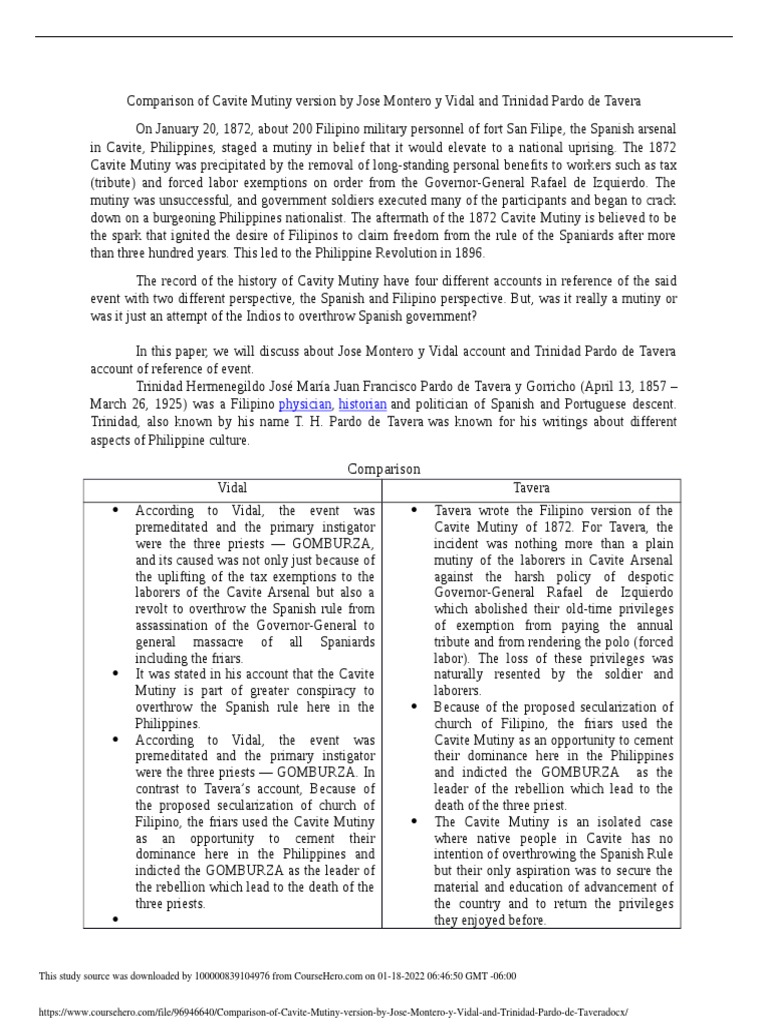 Montero y Vidal vs. Tavera on Cavite Mutiny | PDF | Philippines