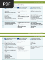 DRDP 2015 Preschool Essential View | PDF | Developmental Psychology ...