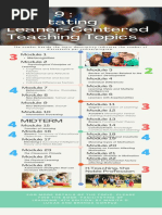 Module 4 Individual Differences | PDF | Race (Human Categorization) | Learning