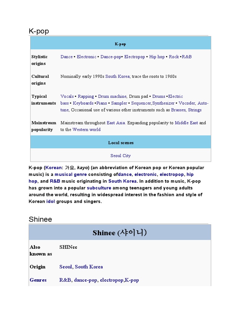 K-pop Bands Overview: Shinee, Jay Park, Big Bang, MBLAQ, Beast | PDF ...
