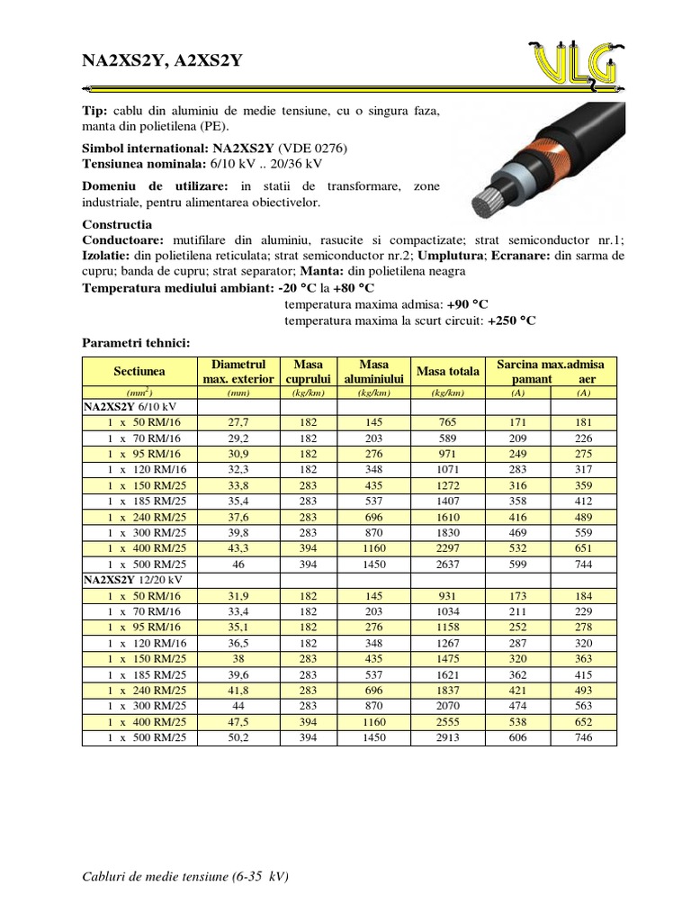 NA2XS2Y, A2XS2Y: Manta Din Polietilena (PE) | PDF