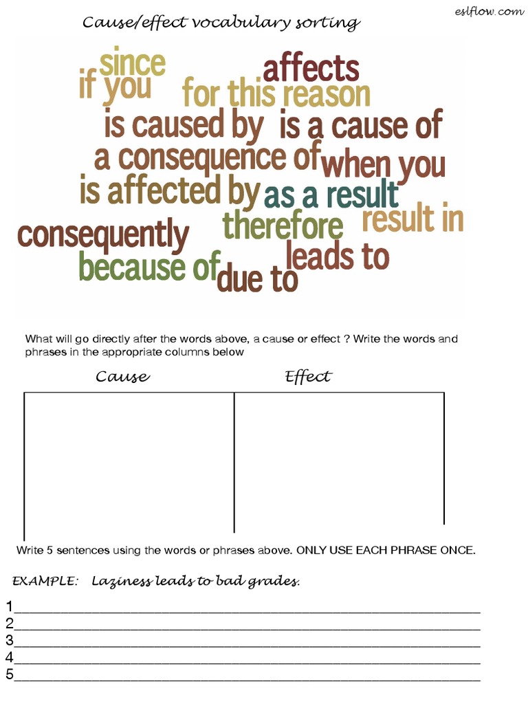 Cause Effect Vocabulary Sorting X | PDF | Language Arts & Discipline