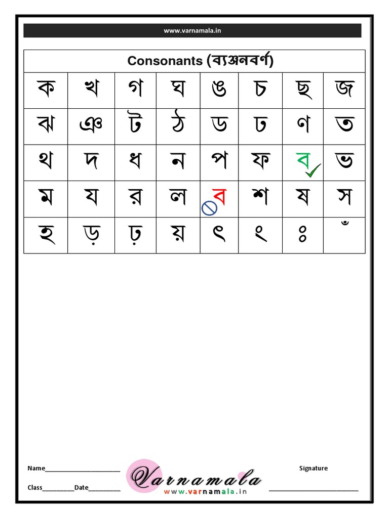 Bengali Barnamala Banjonborno Chart | PDF