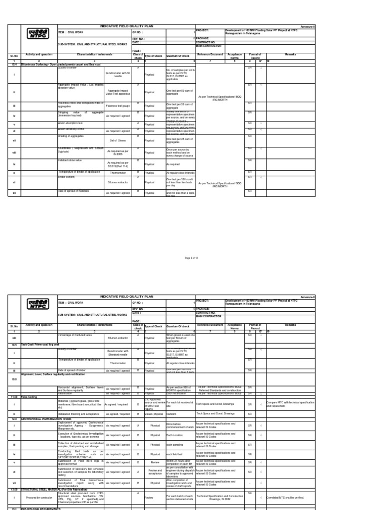 FQP Field Quality Plan or Itp | PDF | Specification (Technical Standard ...