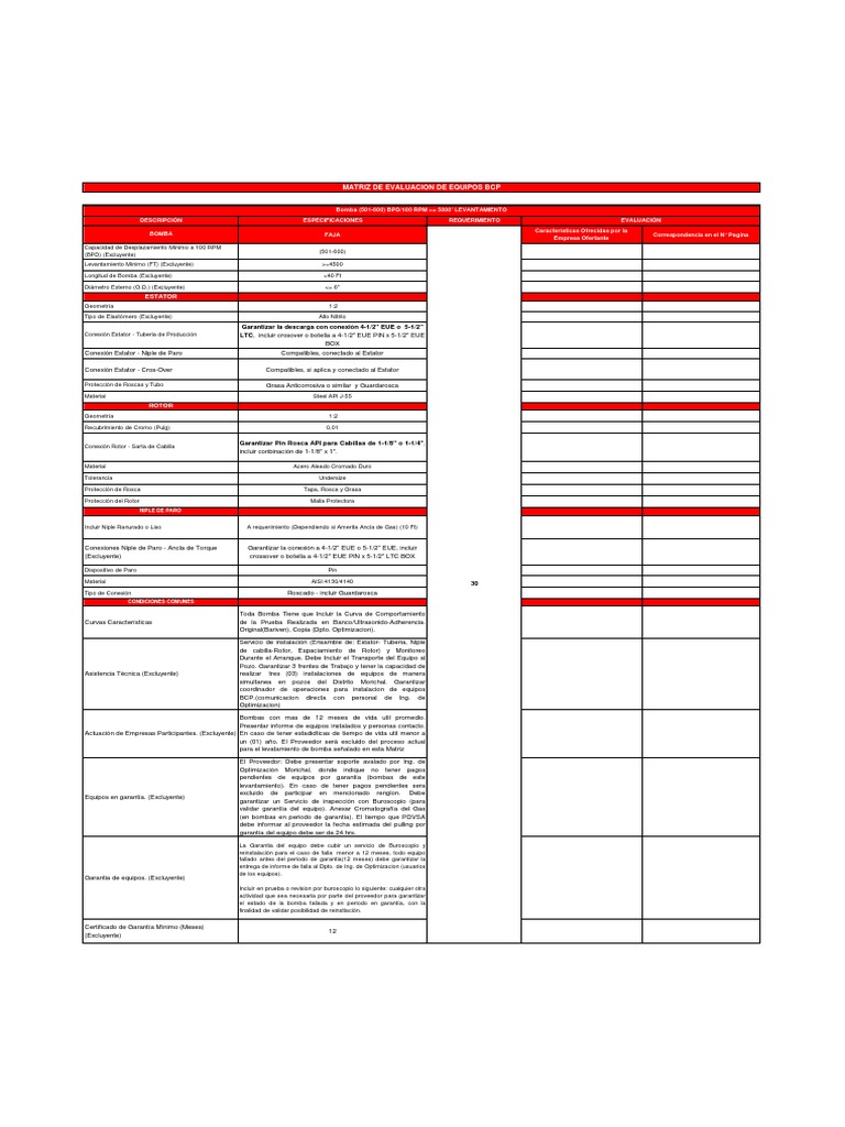 Ficha Técnica BCP 500-600 | PDF