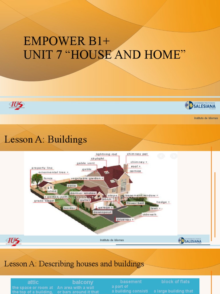 Empower B1+vocabulary Unit 7 | PDF | Apartment | Building