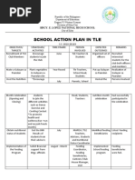 Action Plan TLE | PDF