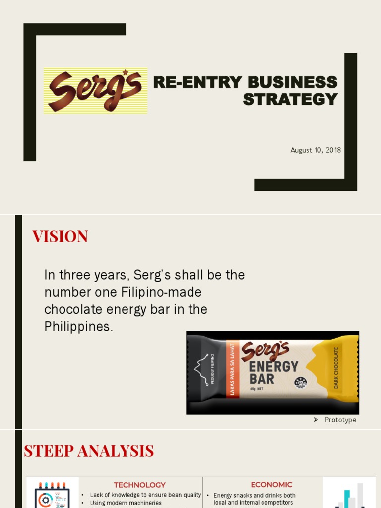 Serg's Chocolate Energy Bar Strategy | PDF | Chocolate | Recycling
