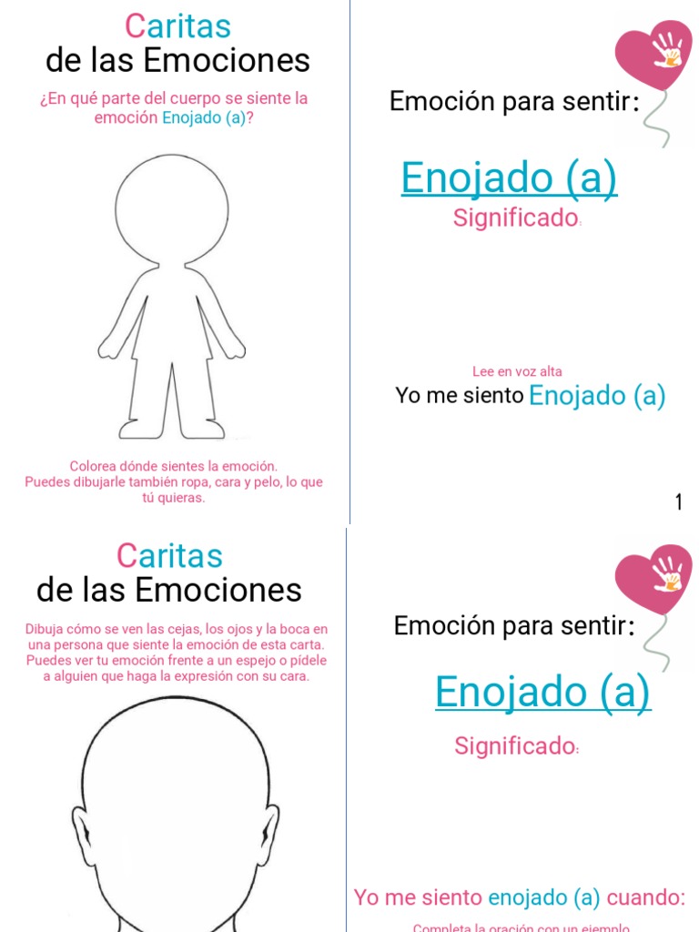 Cómo se siente el enojo en el cuerpo | PDF