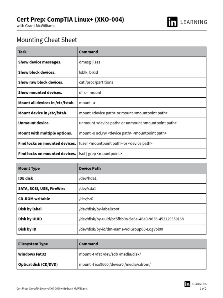 Mounting Cheat Sheet: Cert Prep: Comptia Linux+ (Xko-004) | PDF | File ...