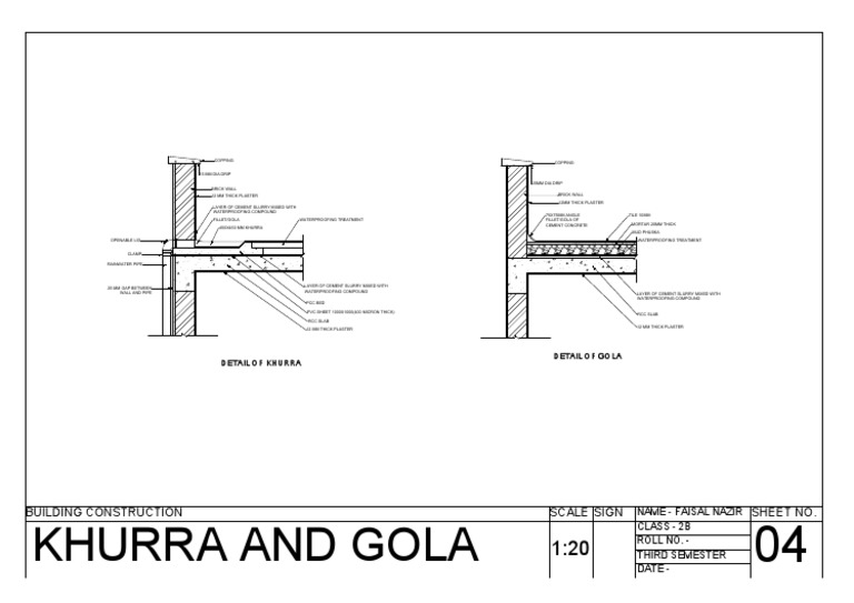 Khurra and Gola: Building Construction Scale Sign Sheet No | PDF ...