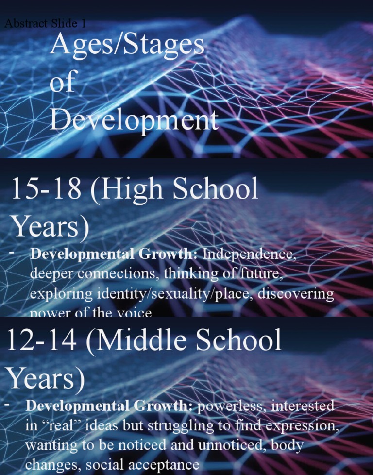 Ages/Stages of Development: Abstract Slide 1 | PDF
