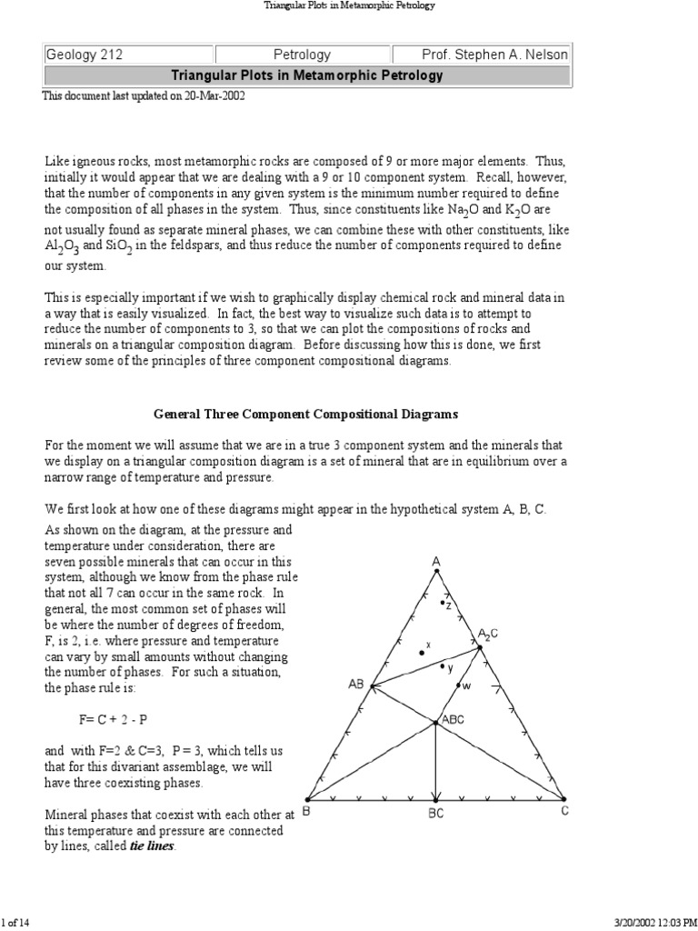 Metamorphic Petrology Triangular Plots | PDF | Rock (Geology) | Minerals