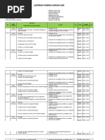 Contoh Peta Jabatan | PDF