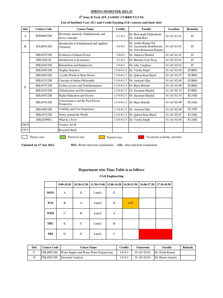 IIT Jammu Spring Semester 2021-22 Schedule | PDF | Science | Engineering