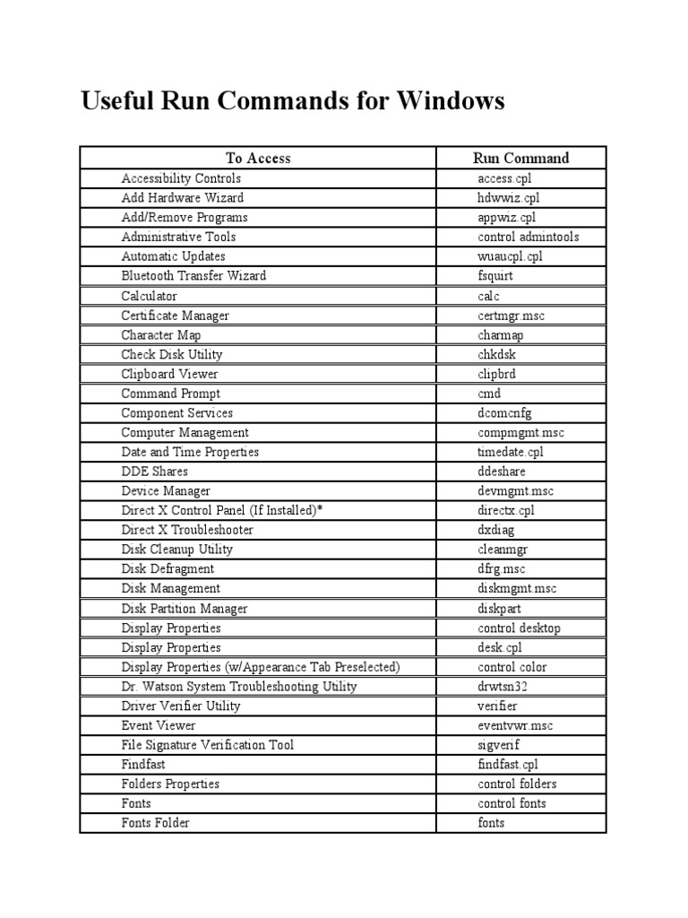 Useful Run Commands | PDF | Computer File | Windows Registry