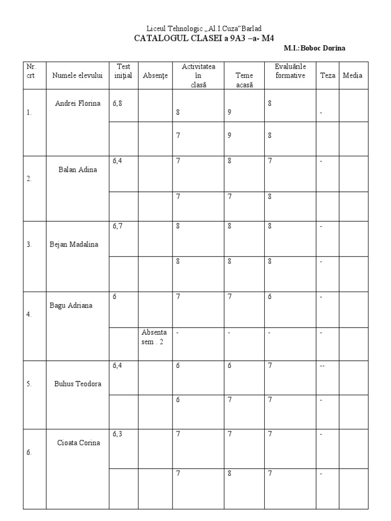 Catalogul Profesorului | PDF