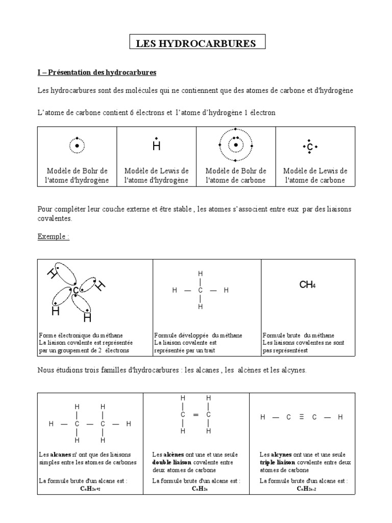 Nomenclature et Formules des Hydrocarbures | PDF | Alcane | Polymère