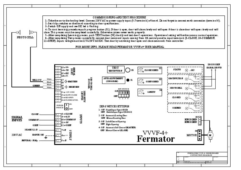 Fermator User Manual Vvvf4 | PDF | Power Supply | Electronics