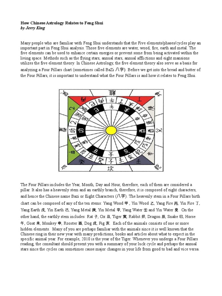 Chinese Astrology Pdf Nature