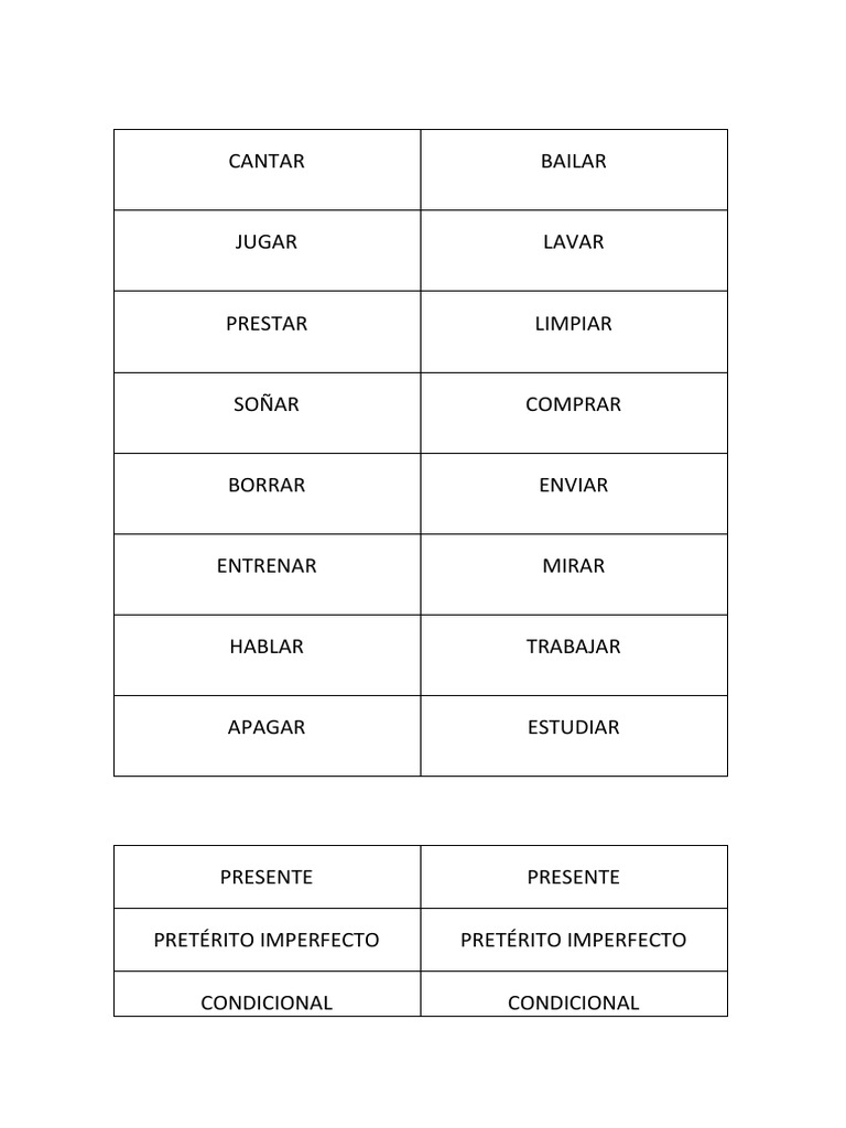 Verbos en Diferentes Tiempos Verbales | PDF