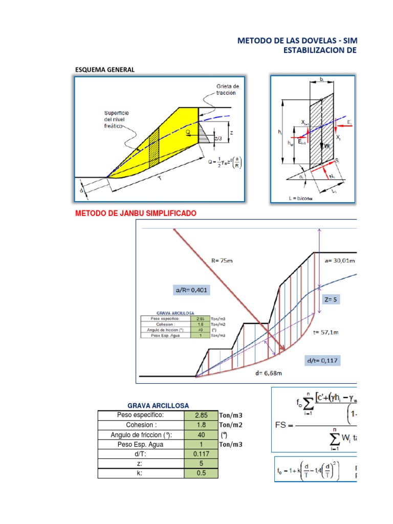 Metodo Janbu Ejercicio | PDF | Cantidades fisicas | Cantidad