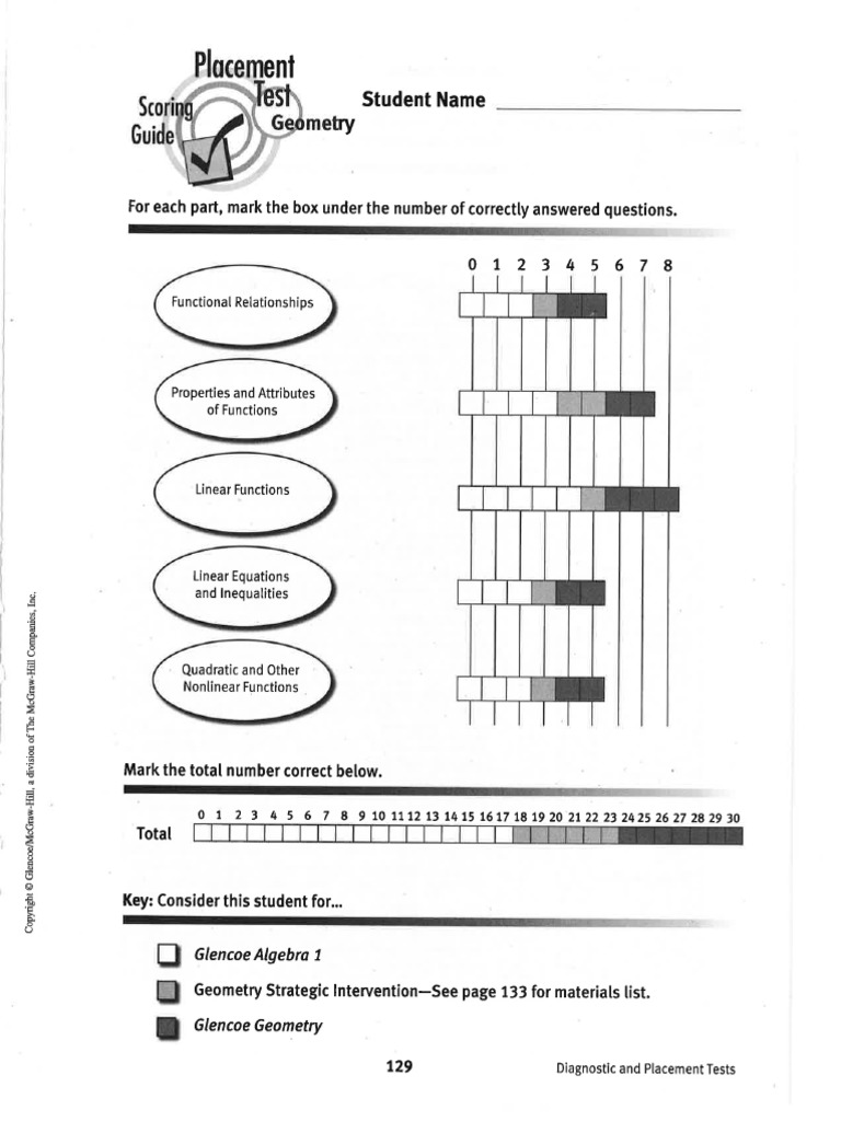 8th Grade Geometry Diagnostic Assessment | PDF