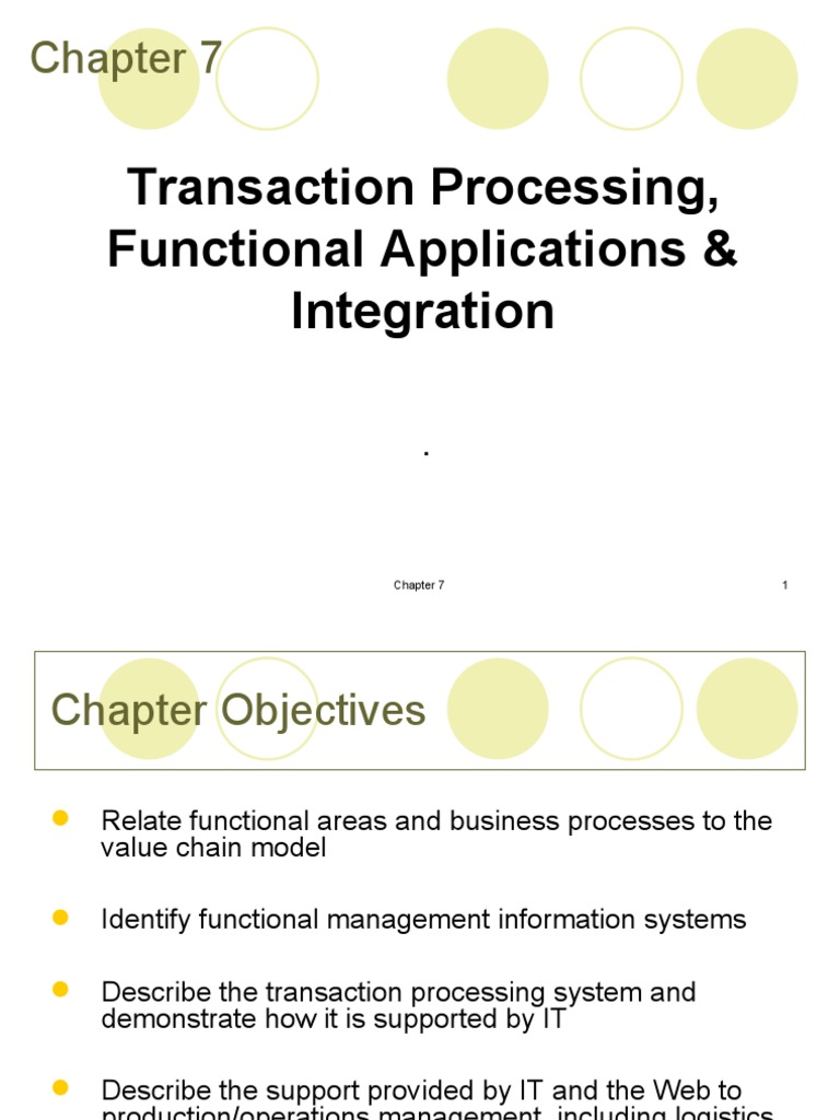 TPS and Its Functional Aspects | PDF | Sales | Human Resources