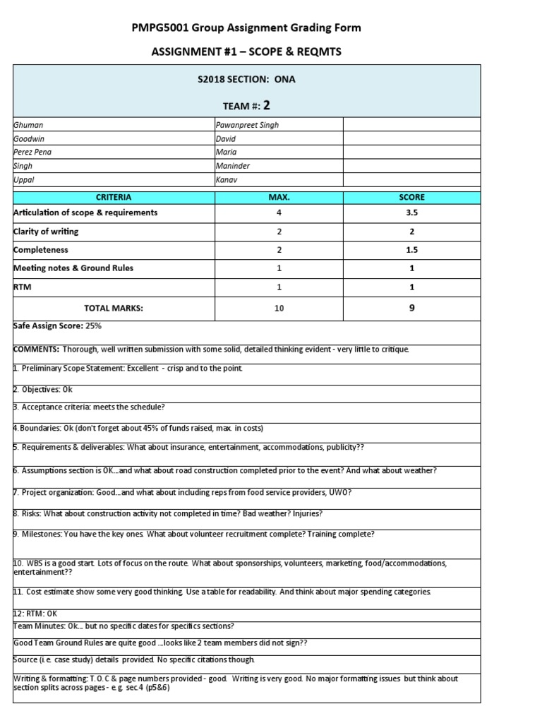 PMPG5001 Group Assignment Grading Form Assignment #1 - Scope & Reqmts | PDF